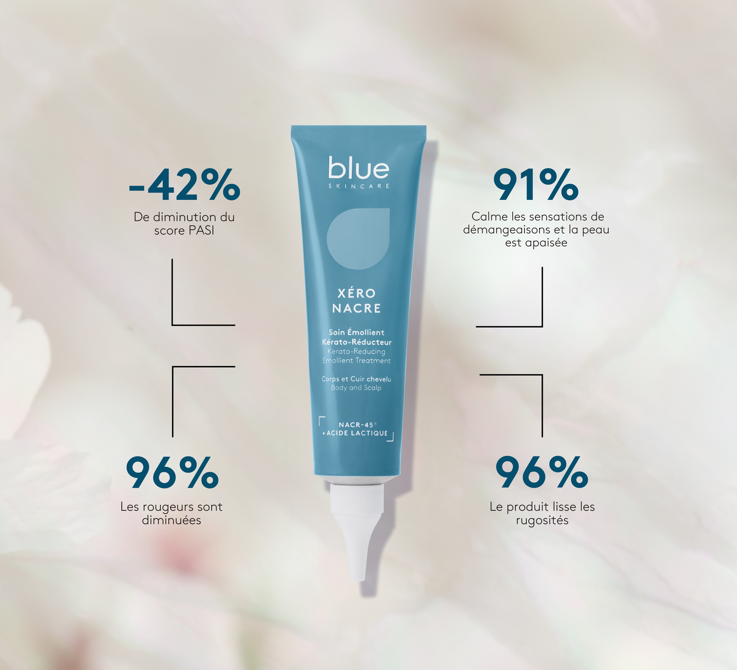 Soin Émollient Kérato-Réducteur – Blue Skincare